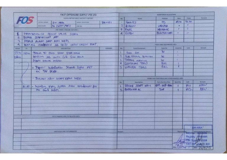 SW Aria 21 Sept 2023 | PDF