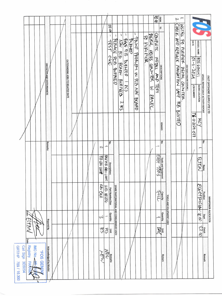 Fos Gemini - Vessel Repair Daily Activity Report TG-11-2024-077 | PDF
