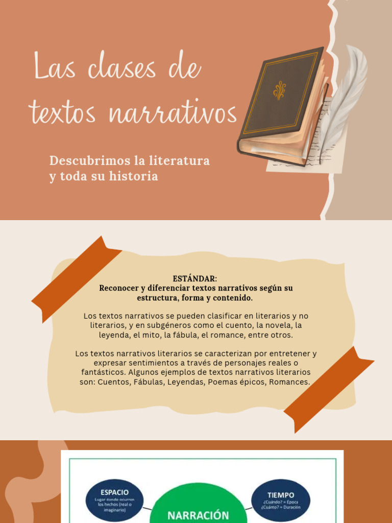 Clases de Textos Narrativos | PDF | Cuentos | Narración