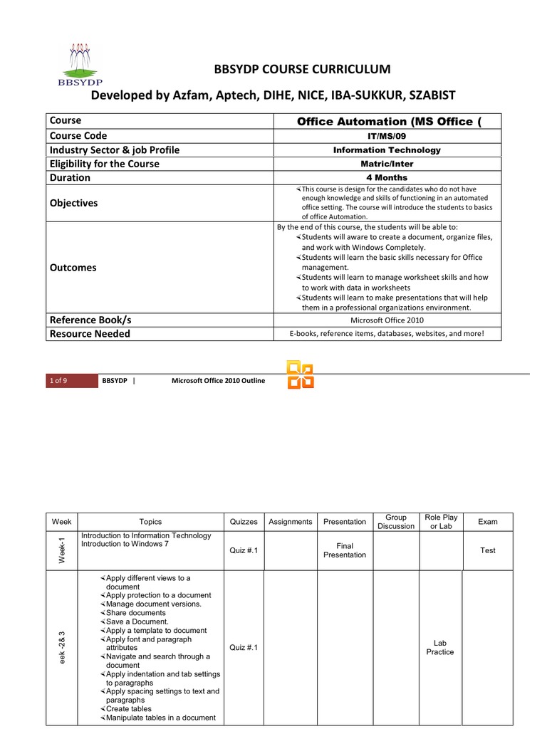 Unreadable Document Analysis | PDF