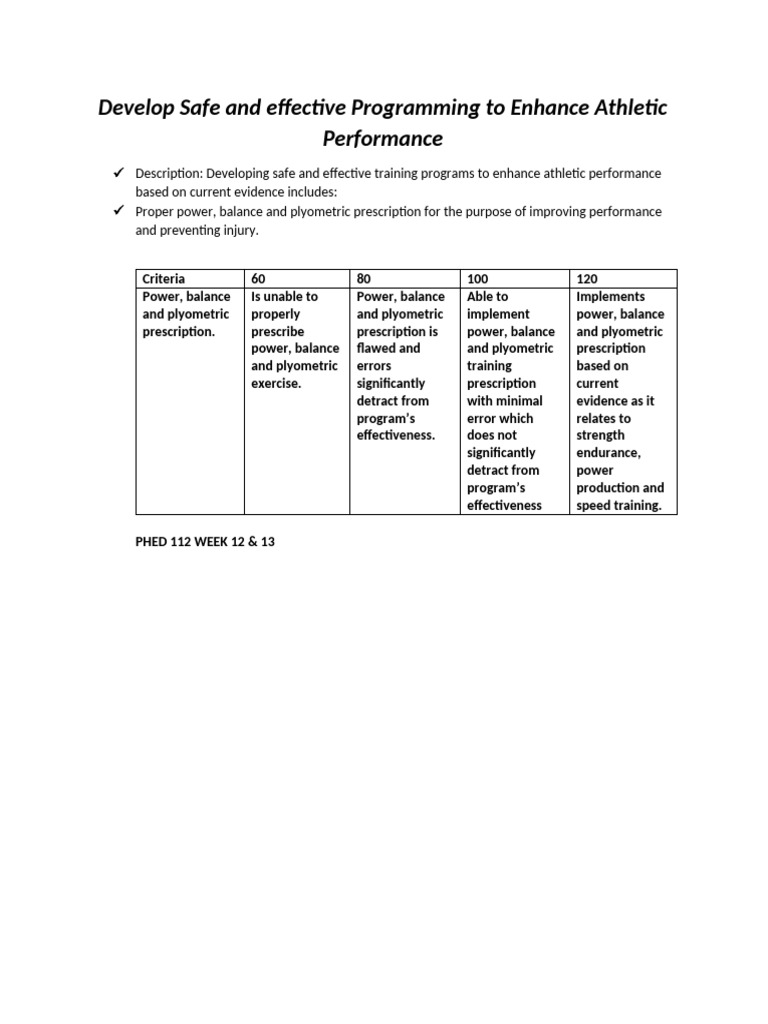 Phed 112 Week 12 13 Power and Balance Rubrics 1 | PDF