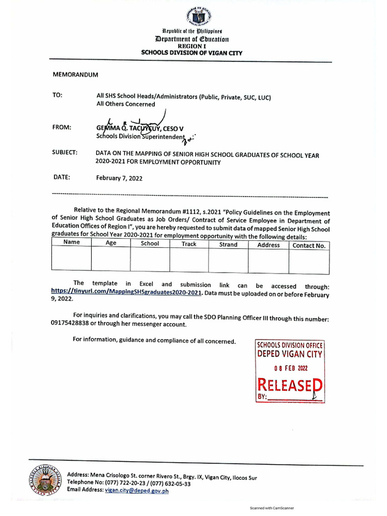 Data Mapping on SHS Graduates of SY 2020 - 2021 for Employment ...