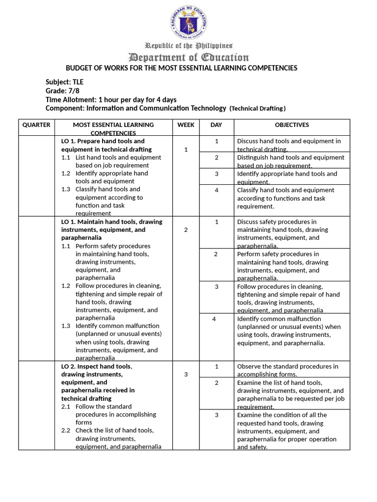 Eep Grade 7 8 Technical Drafting - Compress | PDF | Occupational Safety ...