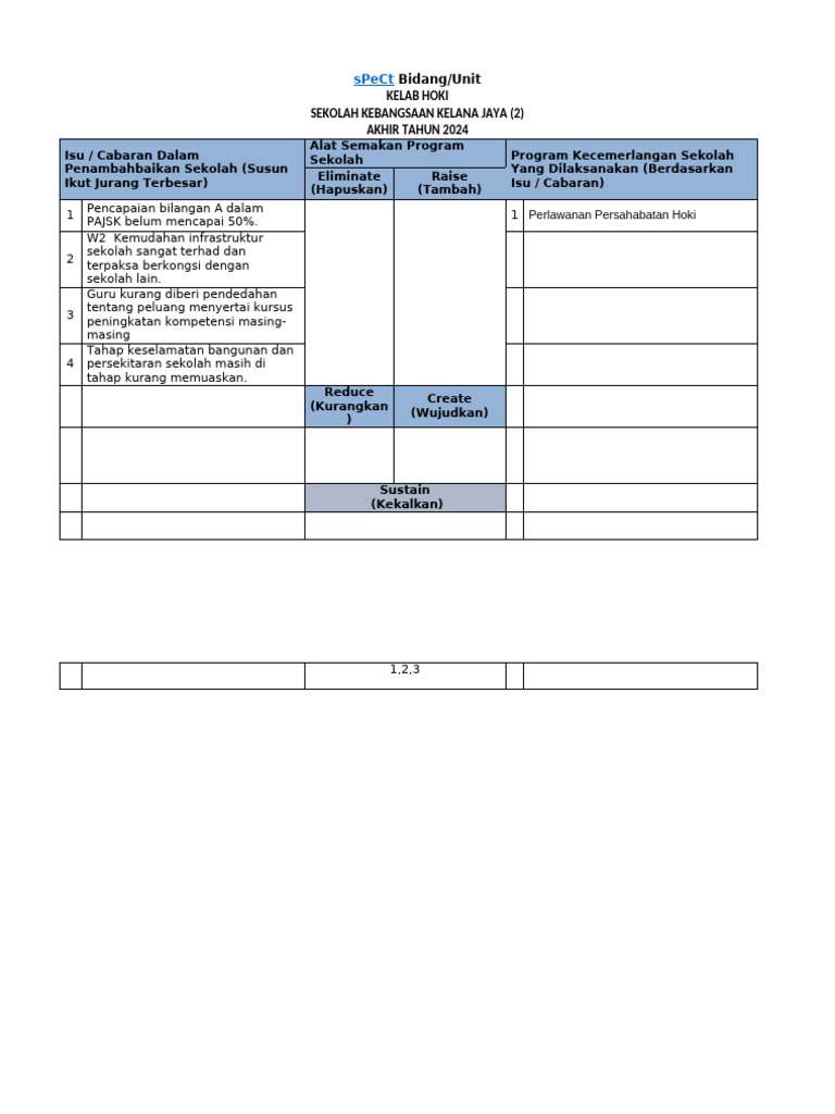 sPeCt HOKI 2024 | PDF