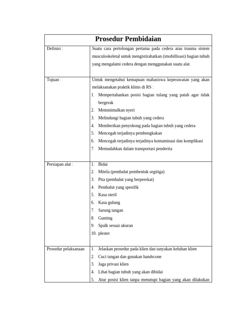 Prosedur Pembidaian Fix Referensi | PDF