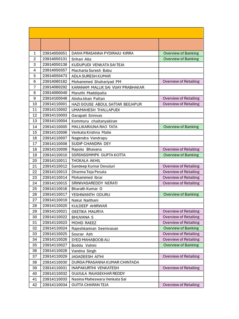 220 MBA-L&SCM Optional Subject Chosen List | PDF