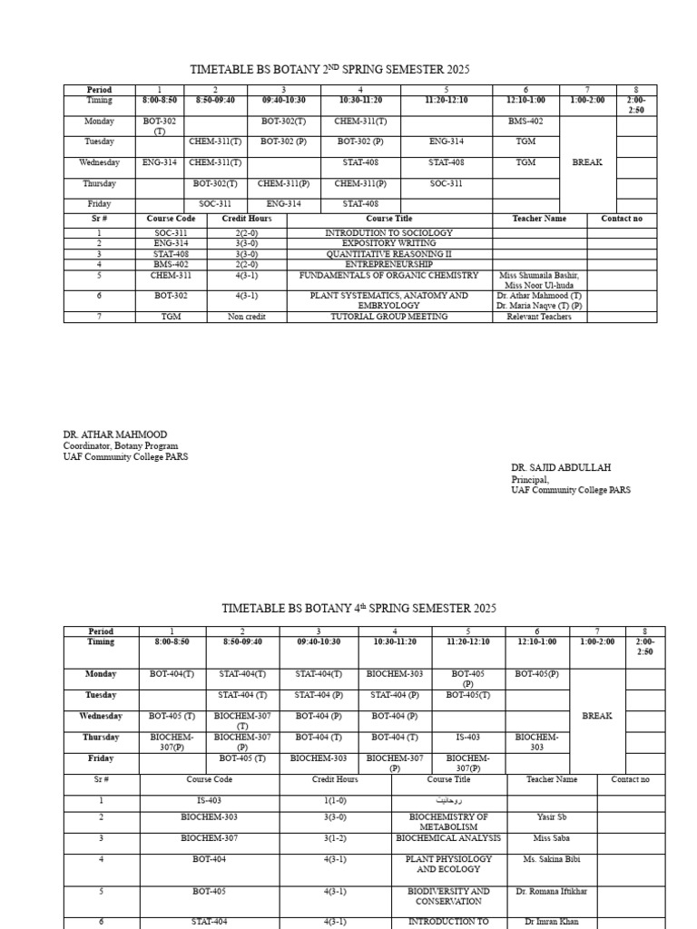 Botany Spring 2025 Timetable | PDF | Biology | Botany
