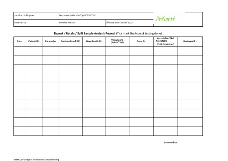 Retain, Repeat, Split Sample Analysis Record | PDF