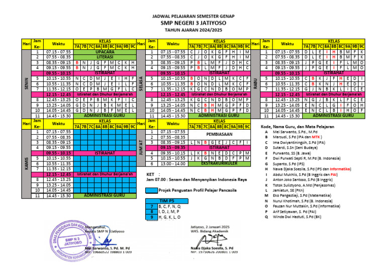 Jadwal Pelajaran Semester Genap - 2024.2025 - P5 Mingguan | PDF