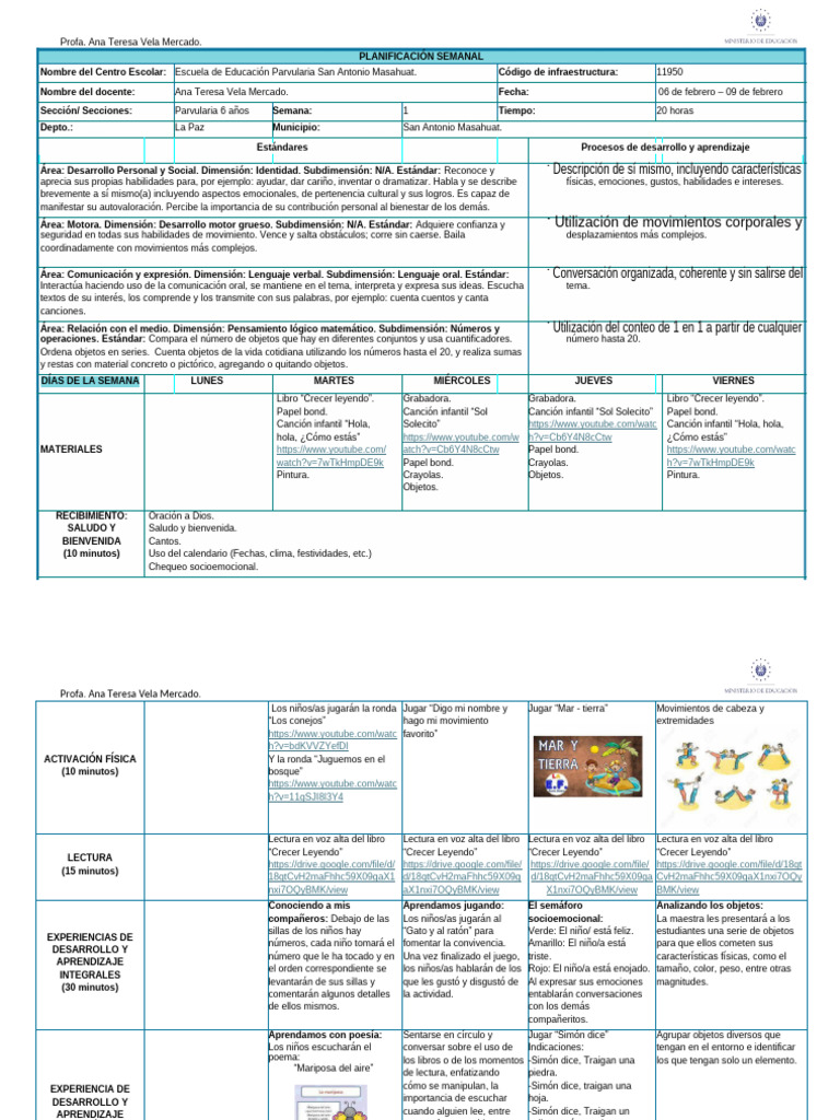 2025 Malla PARVULARIA 6 - AnaMercado | PDF | Aprendizaje | Las emociones
