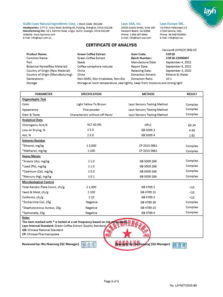 Green Coffee Extract COA | PDF | Coffee | Chemistry
