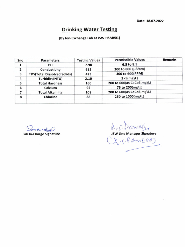Drinking Water Testing Record at JSW Bellary | PDF