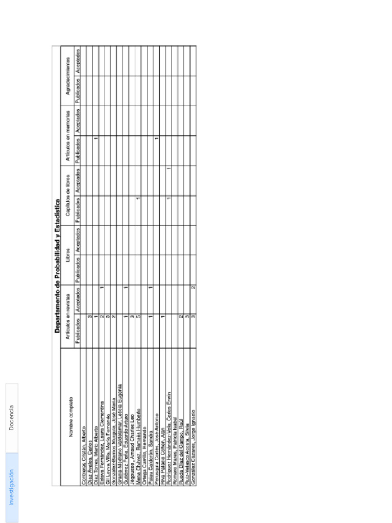 Tablas PyE.numbers | PDF