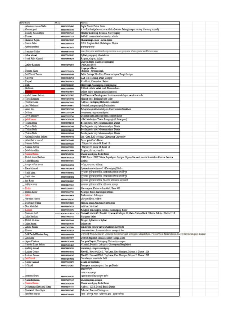 Client List | PDF | Bangladesh