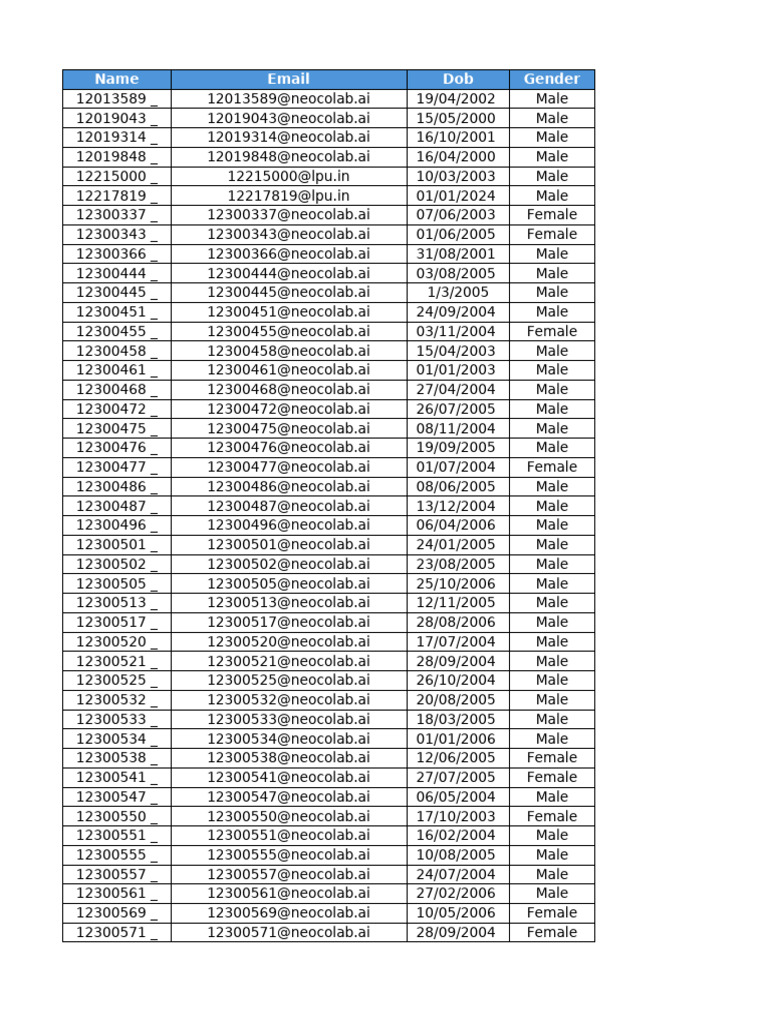 LPU CA2 CSE202 Final Results | PDF