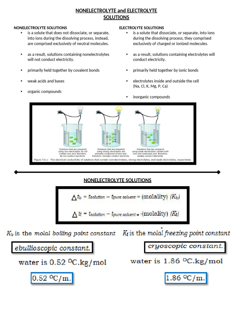 Nonelectrolyte and Electrolyte Solutions | PDF