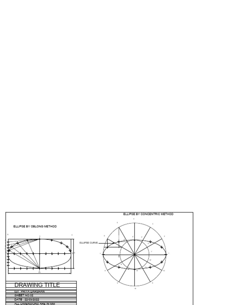 Elipse Model | PDF