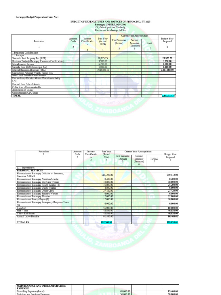 Brgy Budget Prep. Form No.1 - 2024 (AutoRecovered) | PDF | Budget | Expense