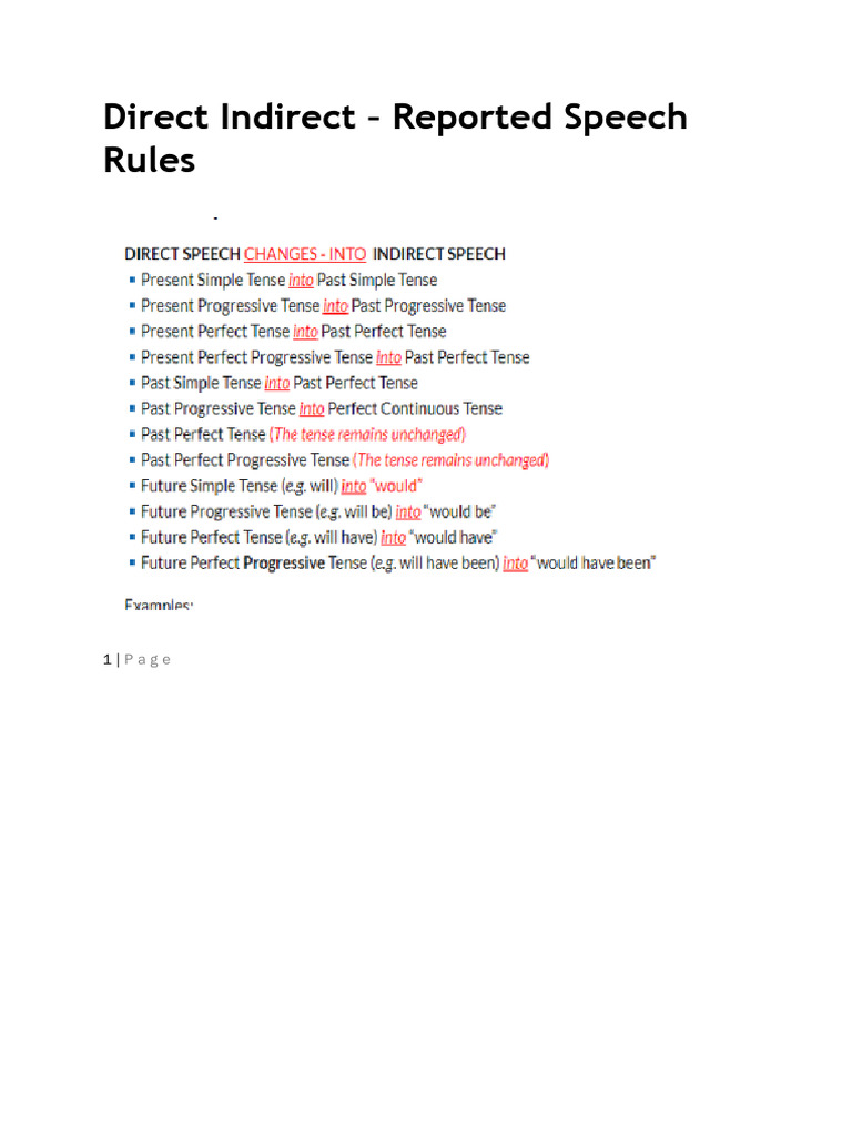 Direct Indirect - Reported Speech - Rules - Grade 6 Onwards | PDF