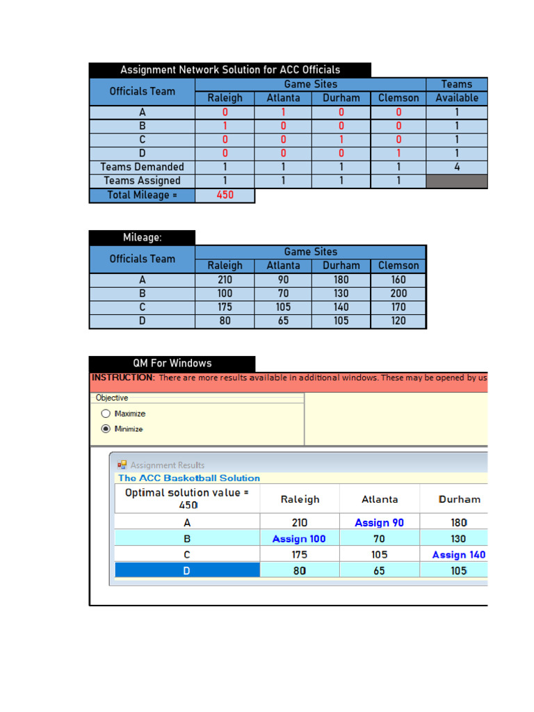 Assignment Network Solution for ACC Official | PDF