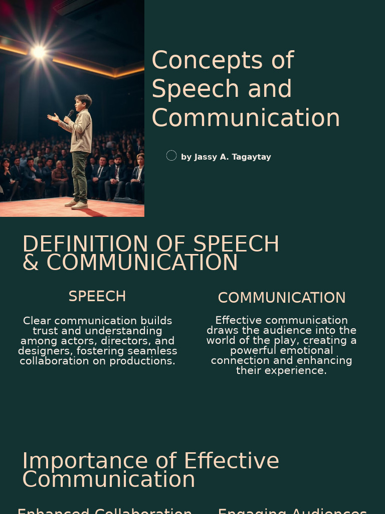 Concepts of Speech and Communication | PDF | Nonverbal Communication | Communication