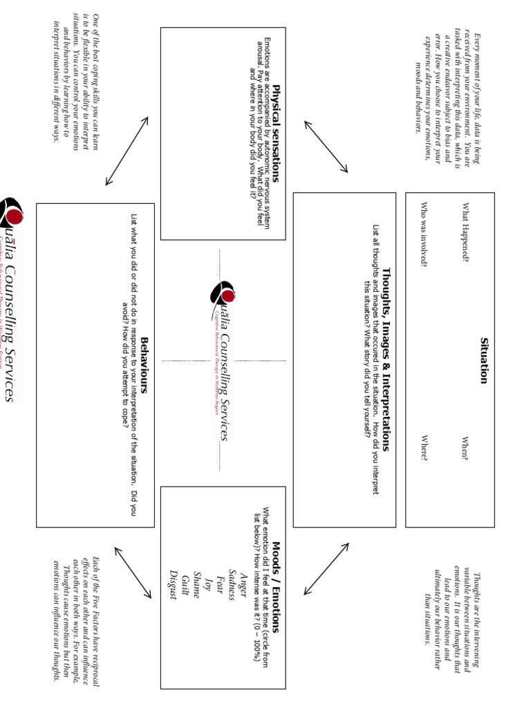 5 factor model | PDF | Emotions | Neuroscience