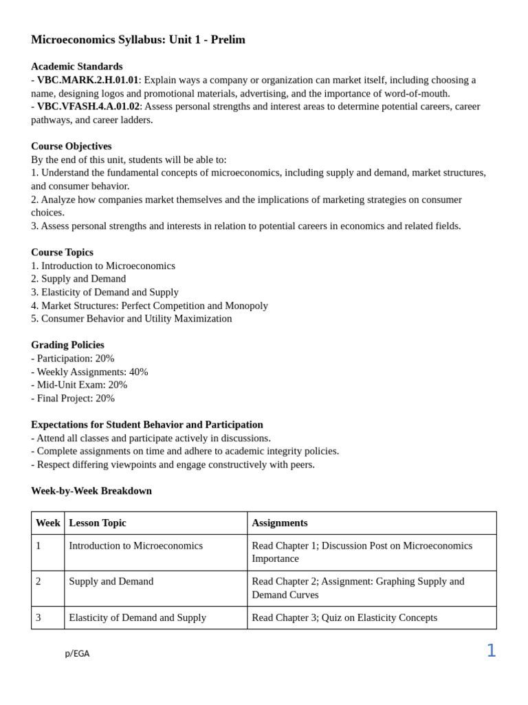 Microeconomics Syllabus Pdf Microeconomics Supply And Demand