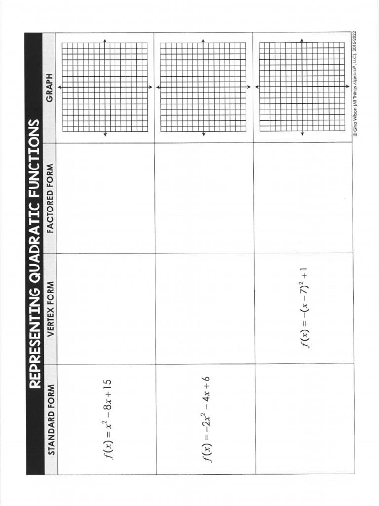 Alg2 Three Forms Practice Blank | PDF