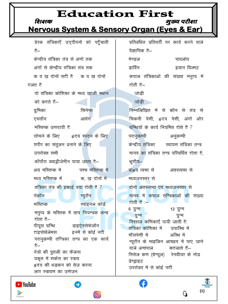 Nervous System and Sensory Organs Question Paper 10606169 2022 09 | PDF ...