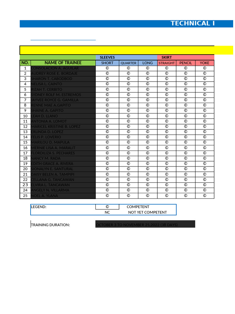 Progress Chart | PDF | Clothing