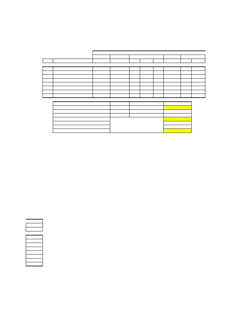 Planilla de Carga Principal | PDF