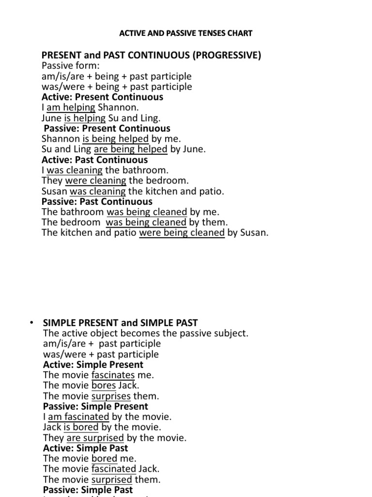 Active and Passive Tenses Chart | PDF