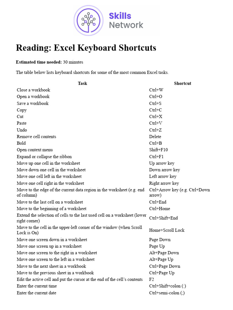 W1a. Excel Keyboard Shortcuts | PDF | Microsoft Excel | Computer Keyboard