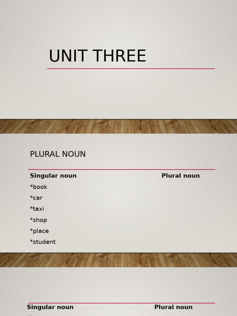 Unit Three | PDF | Plural | Noun