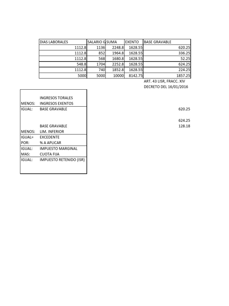 CALCULO ISR Y BASE GRAVABLE IMPUESTOS | PDF