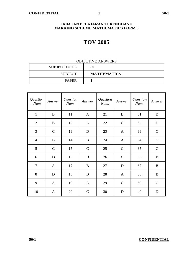 Skema Set 1 Paper1 | PDF
