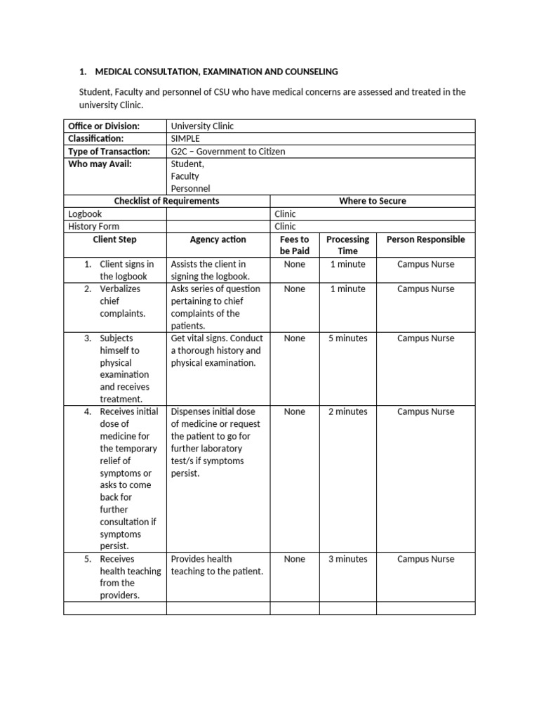 ARTA-FORMS | PDF | Physical Examination | Nursing