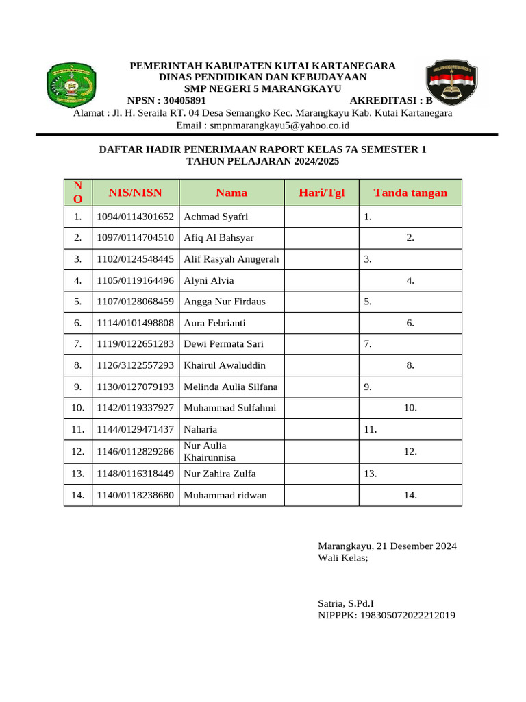 Daftar Penerimaan Raport | PDF