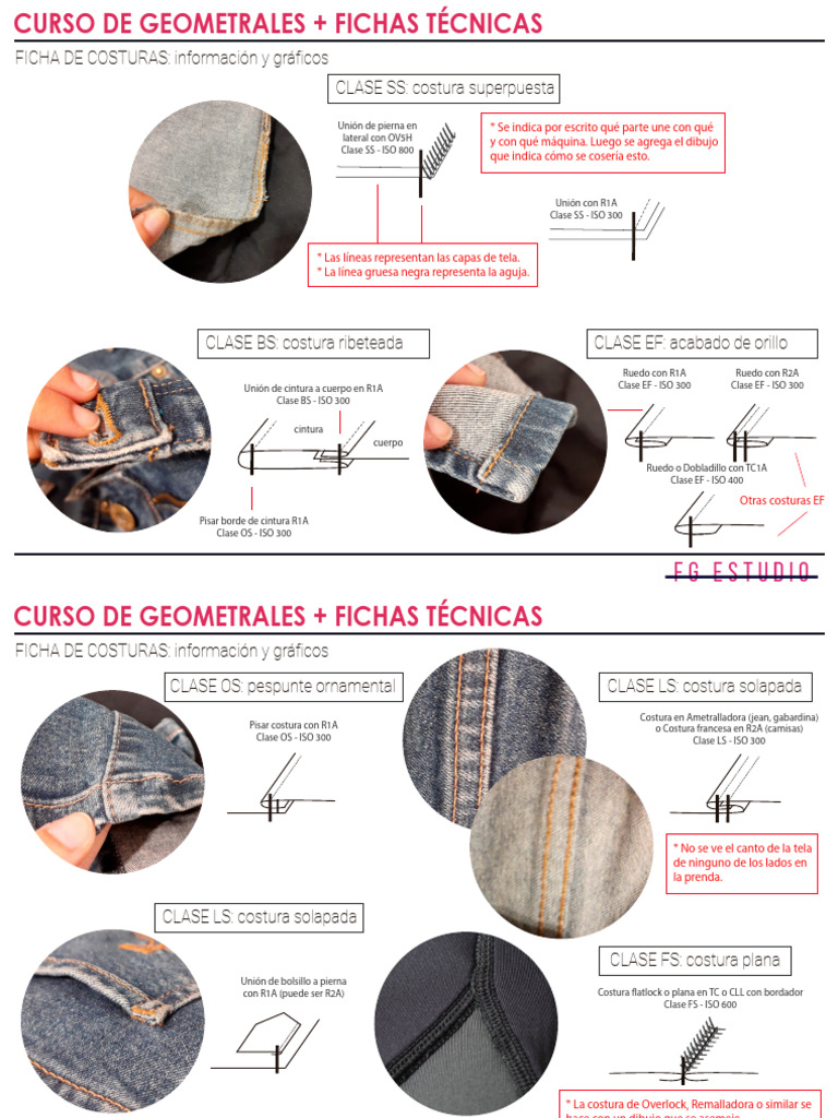 Ficha Técnica de Costuras y Clases ISO | PDF | Artes Textiles | Textiles