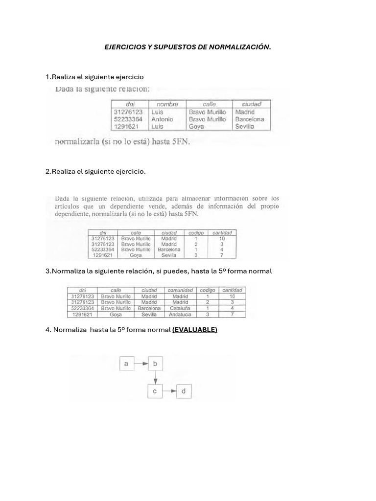 EJERCICIOS Y SUPUESTOS DE NORMALIZACIÓN | PDF | Residuos | Dieta