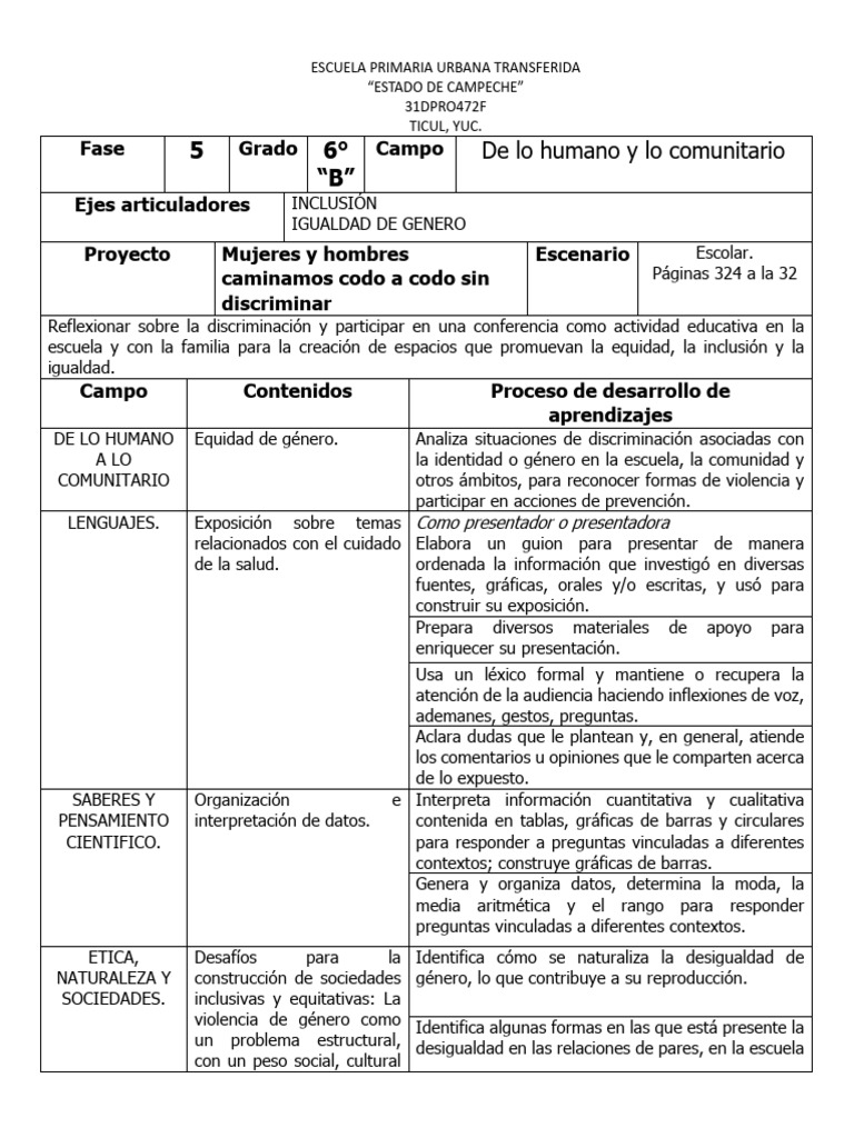 Proyecto de Inclusión y Equidad de Género | PDF | Discriminación ...