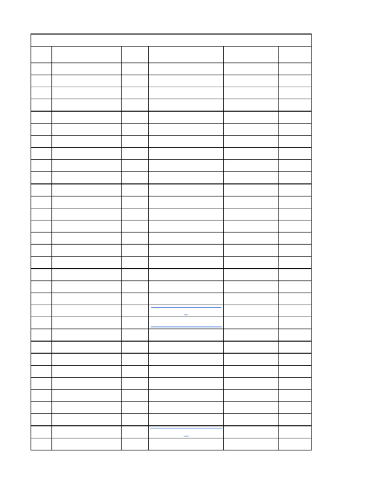 CSE Faculty Contact List | PDF