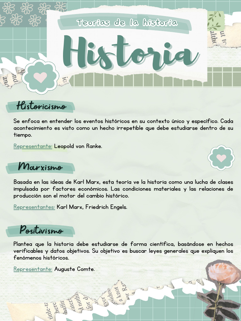 Teorías de La Historia - 20241029 - 071541 - 0000 | PDF