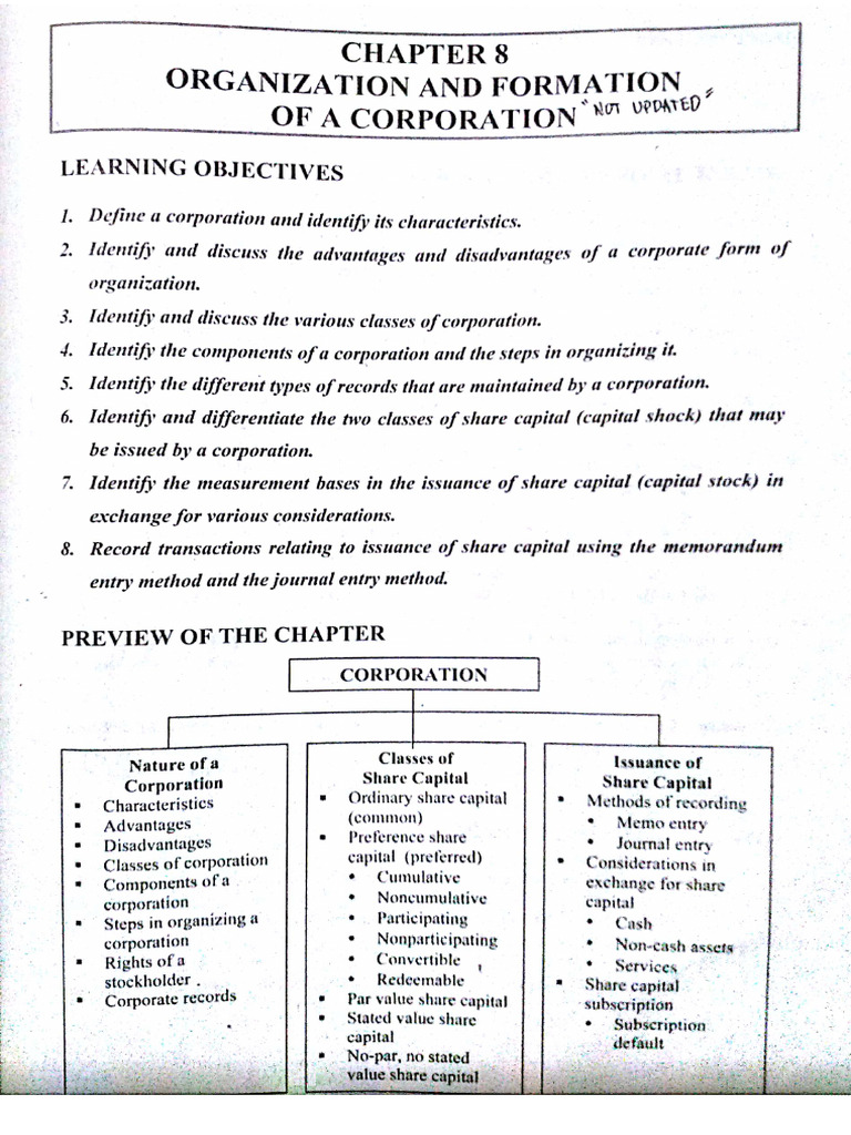 C08 Formation of A Corporation | PDF