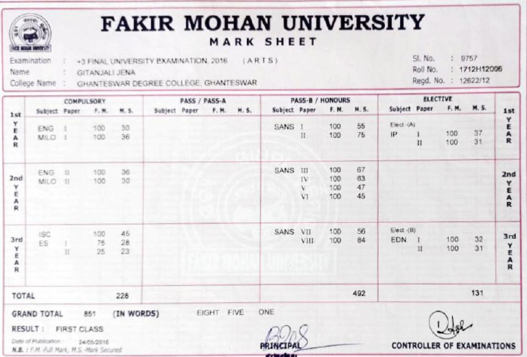 Gitanjali Jena Graduation Marksheet | PDF