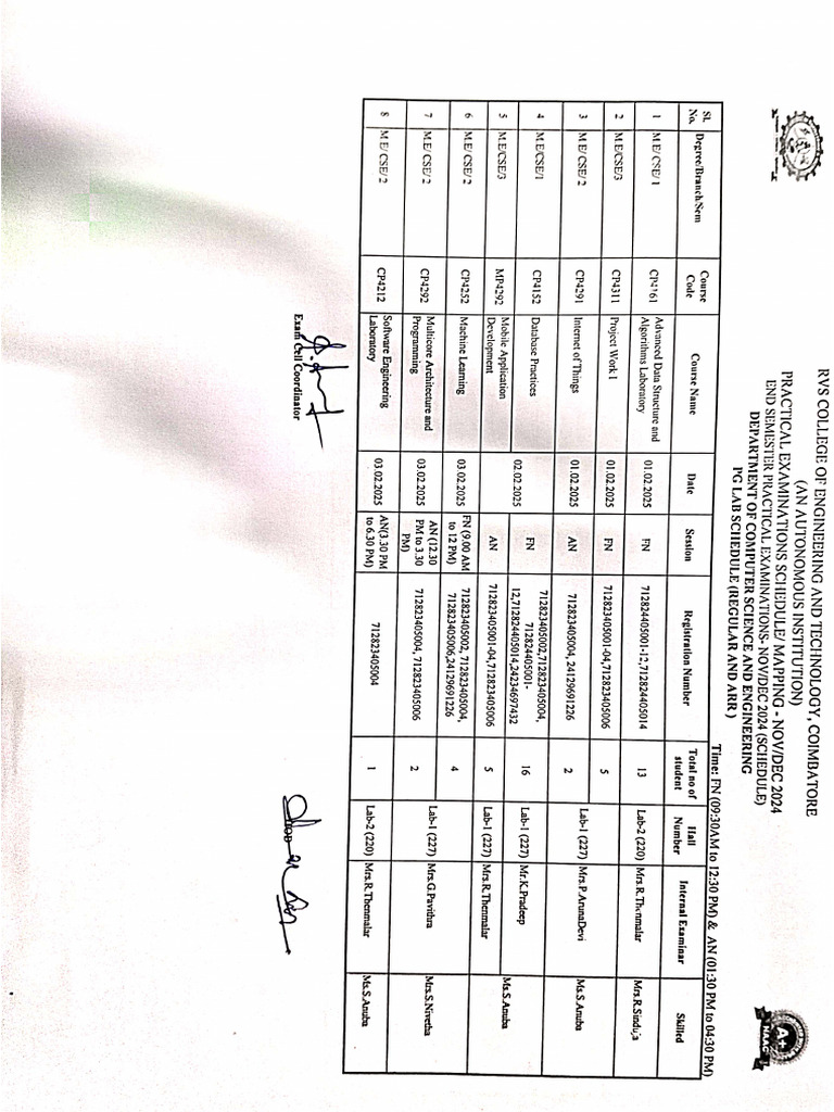 Lab Schedule | PDF