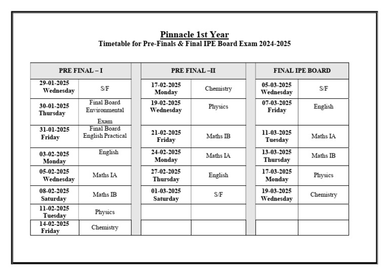 Pinnacle 1st Year Exam Schedule 2025 | PDF