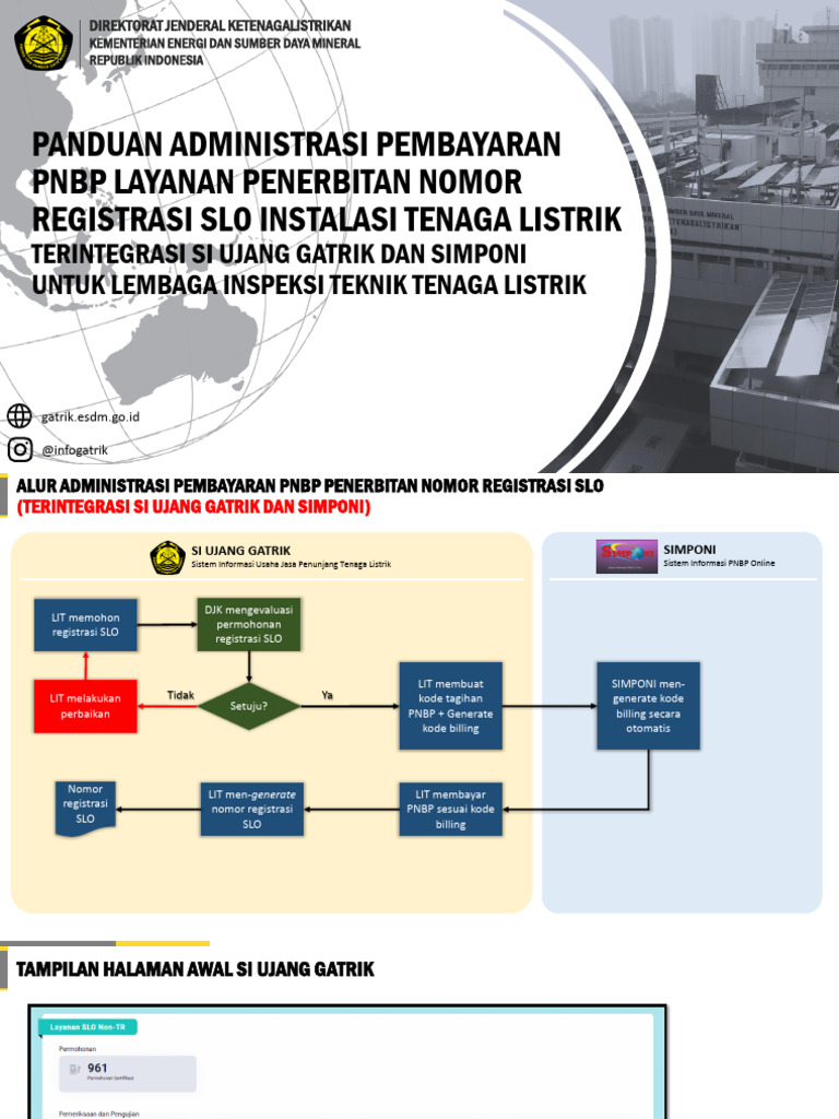 Panduan Administrasi Pembayaran PNBP Registrasi SLO - InTEGRASI SIMPONI | PDF