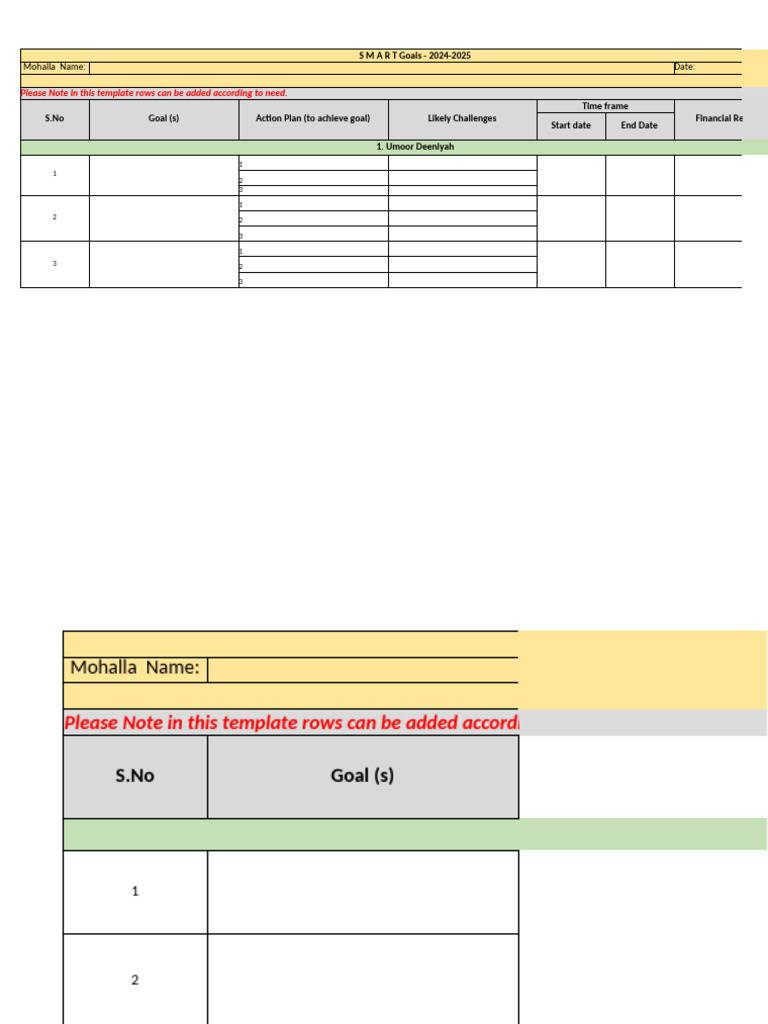 SMART Goals Template 2024-2025 | PDF | Goal | Cognitive Science