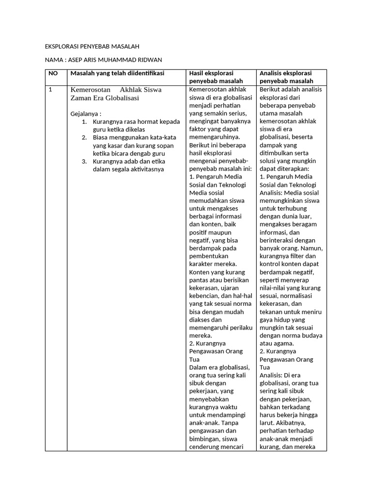 Eksplorasi Penyebab Masalah | PDF